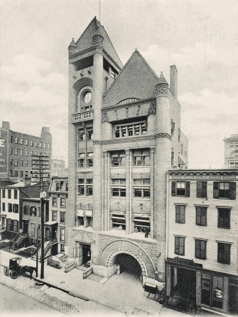 What Brooklyn looked like at the Turn of the 20th Century
